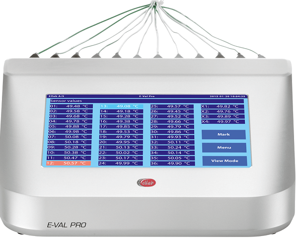 Hệ thống thử chất gây sốt Pyromon™, thiết bị kiểm tra chí nhiệt tố